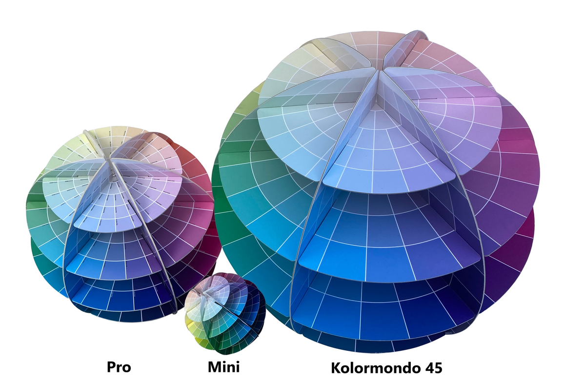 Color Globe and color sphere - Kolormondo